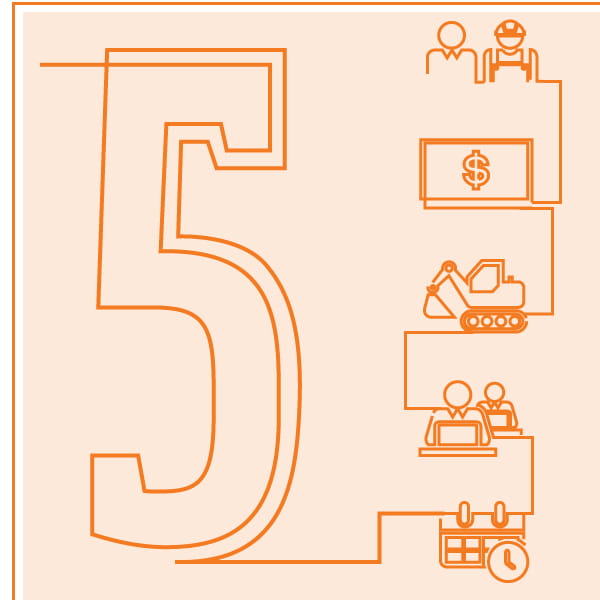 Abraham Nejad - CDM Smith