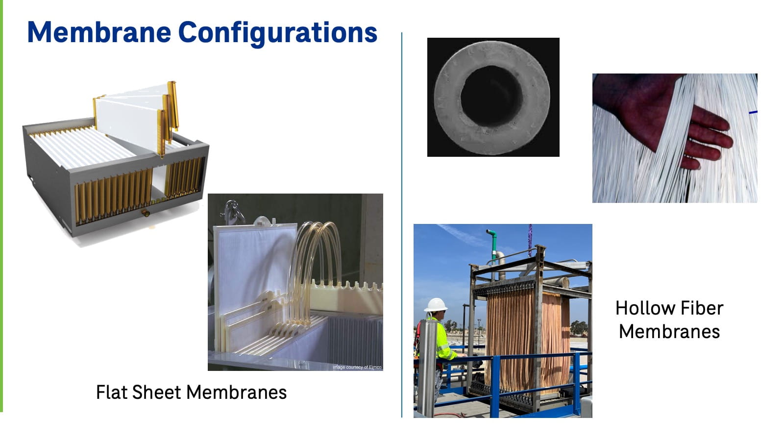 Best Practices Using Membrane Bioreactors (MBR) in Potable Reuse - CDM ...