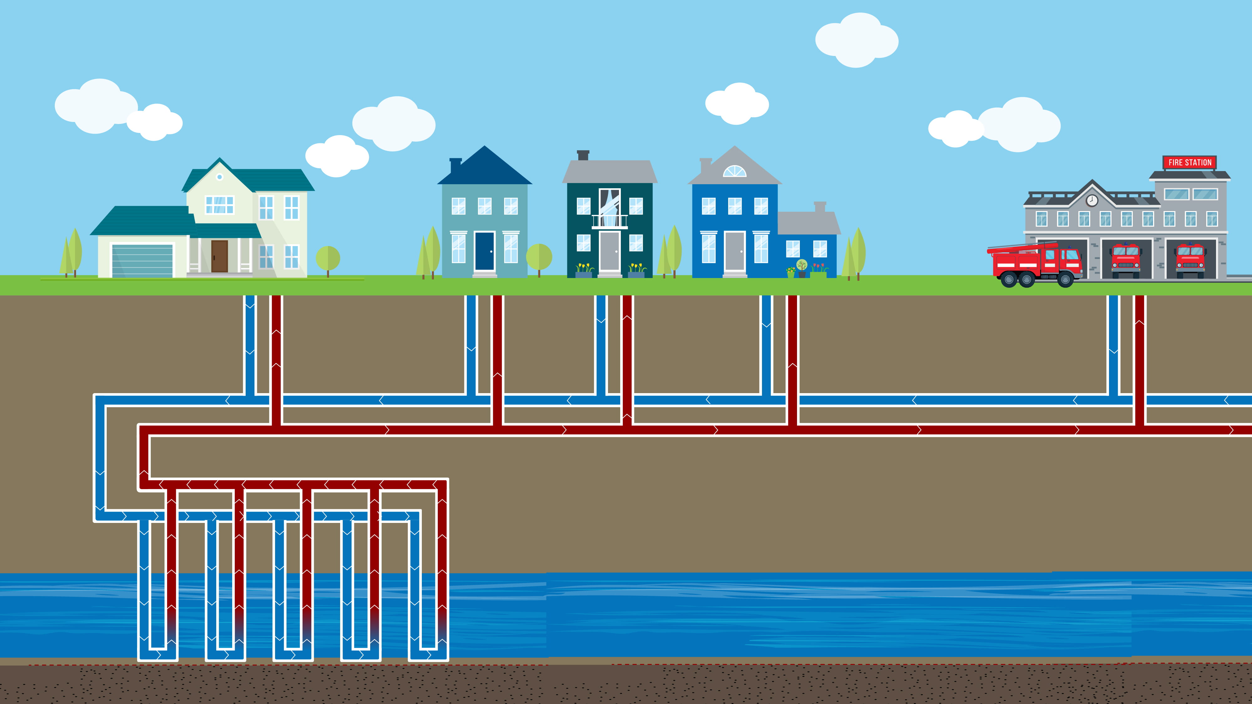 Utility Thermal Energy Networks - CDM Smith