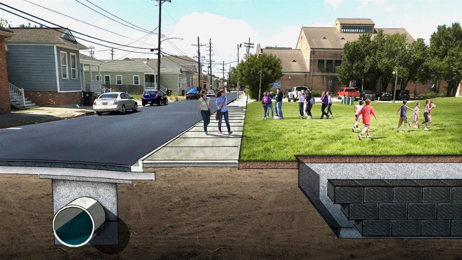 New Orleans Green infrastructure and Complete Corridors - CDM Smith