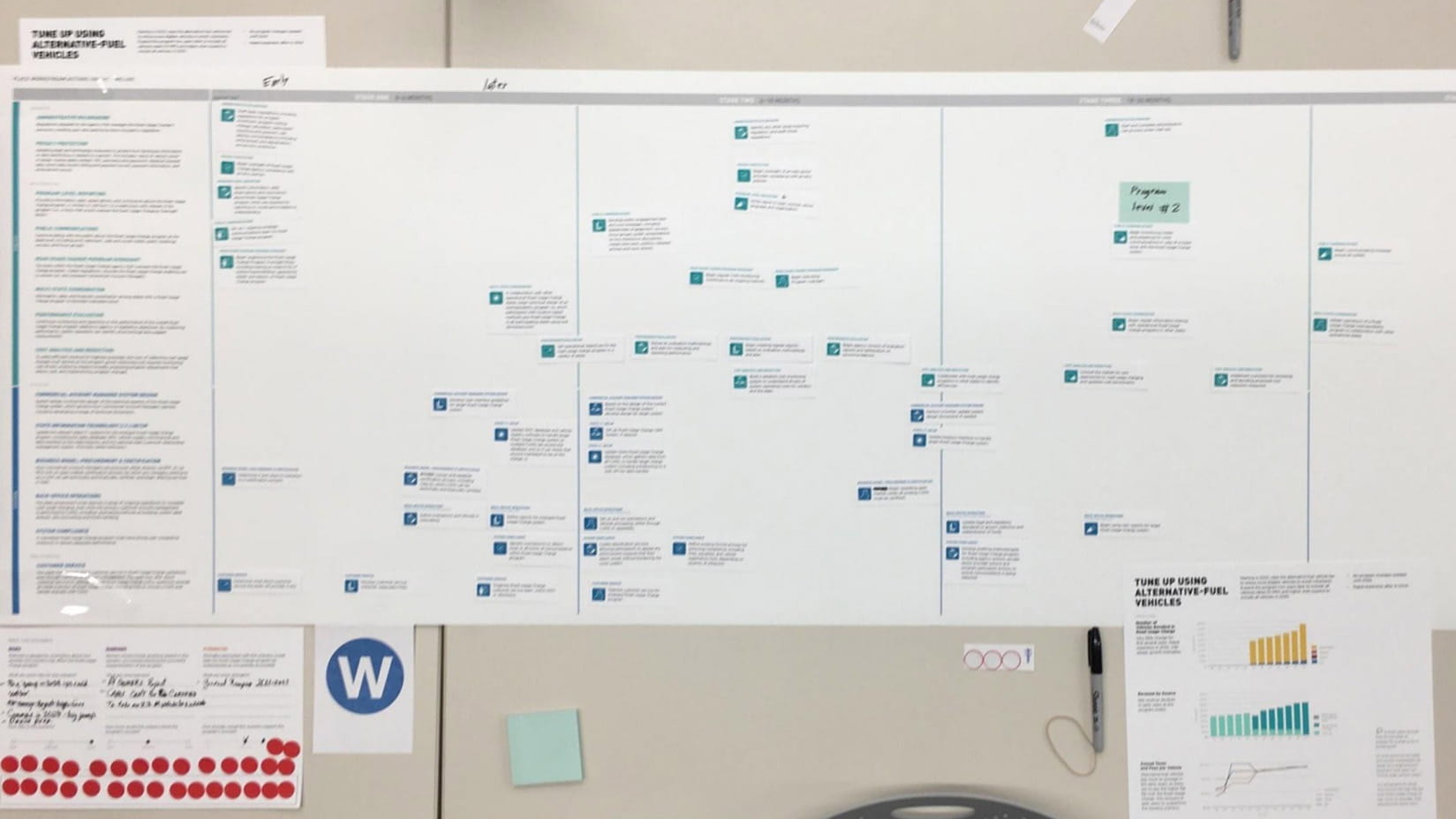 Policy and Technology Innovations Help Move Utah to the Nation’s 2nd ...